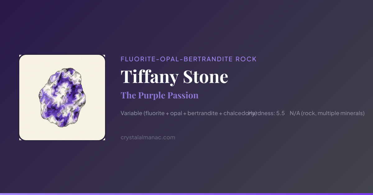 Tiffany Stone - The Purple Passion | Crystal Almanac